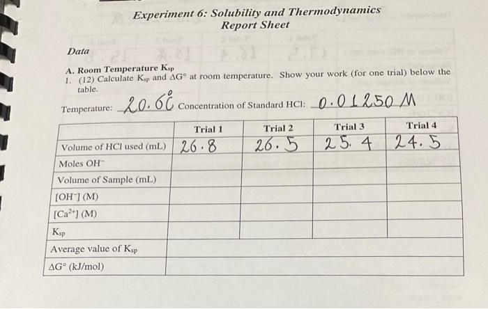 Solved Experiment 6: Solubility and Thermodynamics Report | Chegg.com