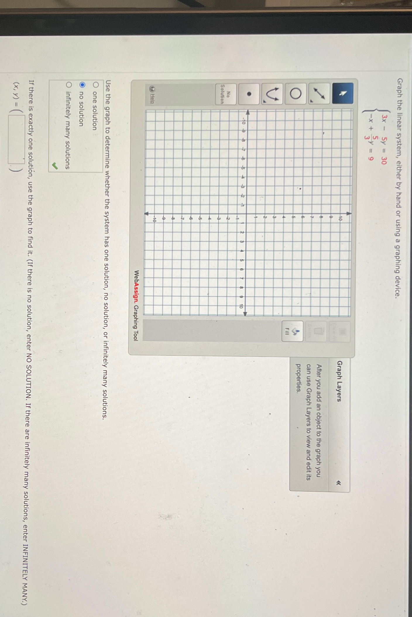 Solved Graph the linear system, either by hand or using a | Chegg.com