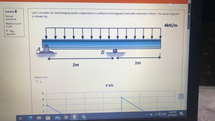 Solved Question 8 Not yet Let's consider an overhanging beam | Chegg.com