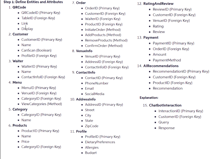 Solved According to visuals that I added. Can you please | Chegg.com
