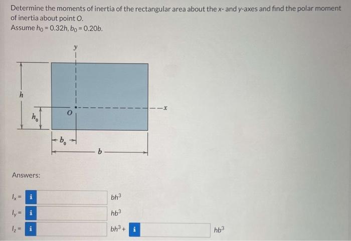 Solved Determine the moments of inertia of the rectangular | Chegg.com