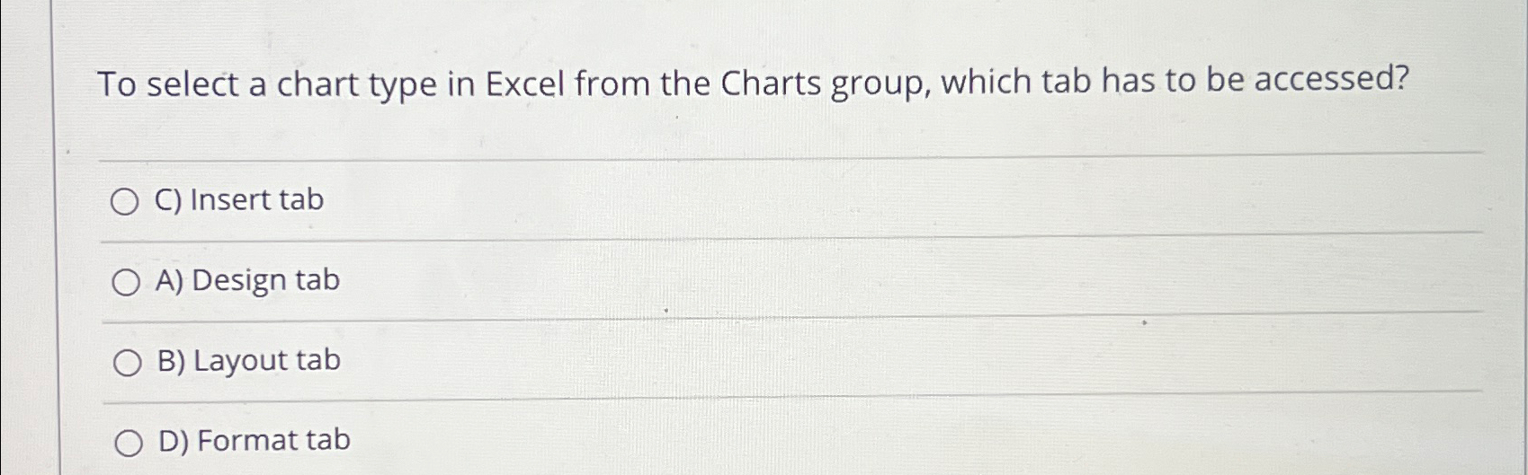 Solved To select a chart type in Excel from the Charts | Chegg.com