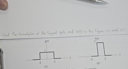 Solved Find the Convolution of the Signal g(t) ﻿and h(t) | Chegg.com