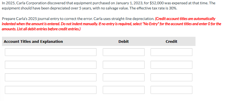 Solved In 2025, ﻿Carla Corporation discovered that equipment | Chegg.com