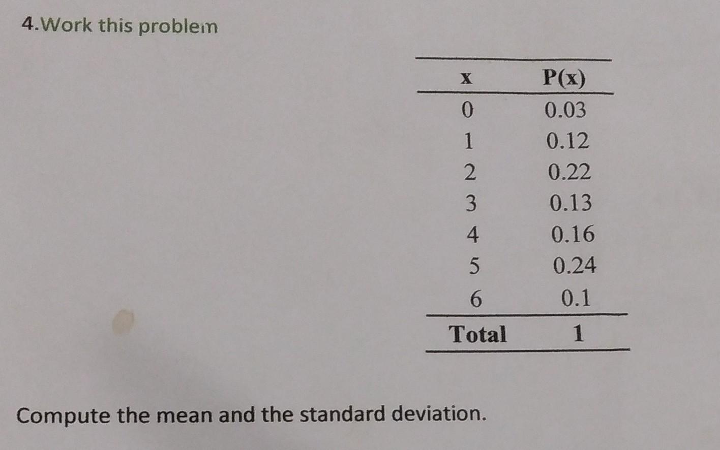 Solved 4. Work this problem Compute the mean and the | Chegg.com