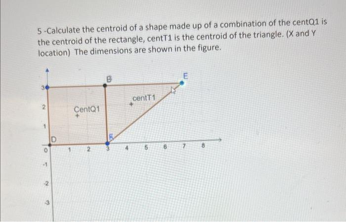 Solved 5 -Calculate the centroid of a shape made up of a | Chegg.com
