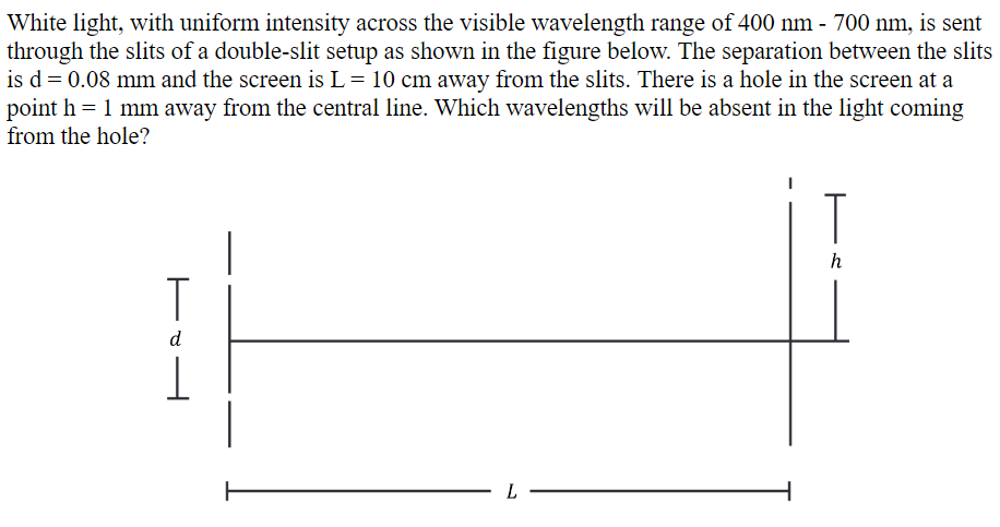 Solved White light, with uniform intensity across the | Chegg.com