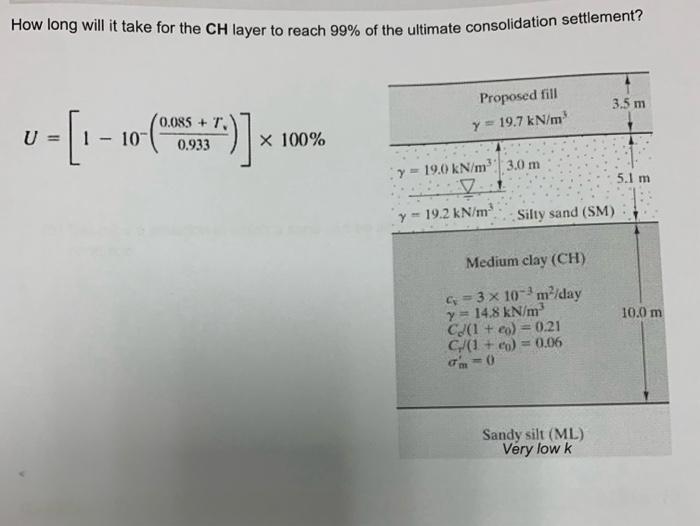 Solved How long will it take for the CH layer to reach 99% | Chegg.com