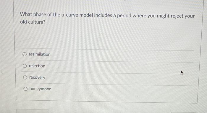 What phase of the u-curve model includes a period | Chegg.com
