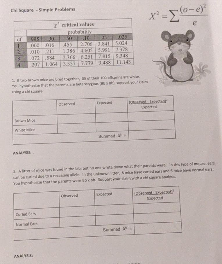 Solved Chi Square - Simple Problems X = [(-e)? e .50 OS df 1 | Chegg.com