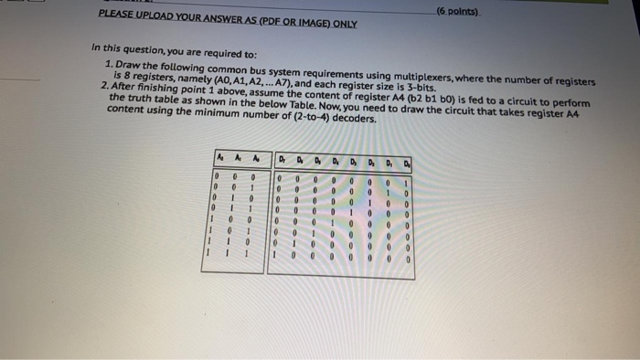 Solved 1-draw the following common bus system requirement | Chegg.com