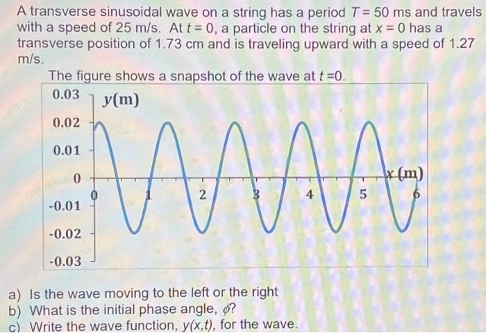 Solved A transverse sinusoidal wave on a string has a period | Chegg.com