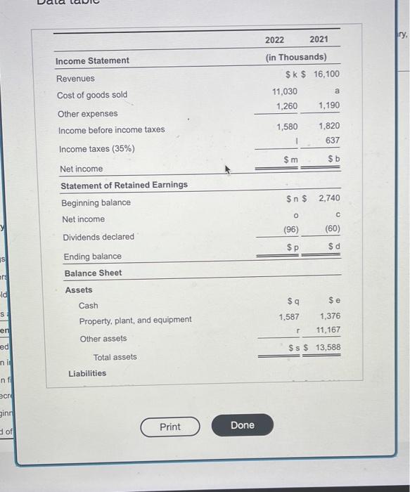 Solved Summarized versions of Espinola Corporation's | Chegg.com