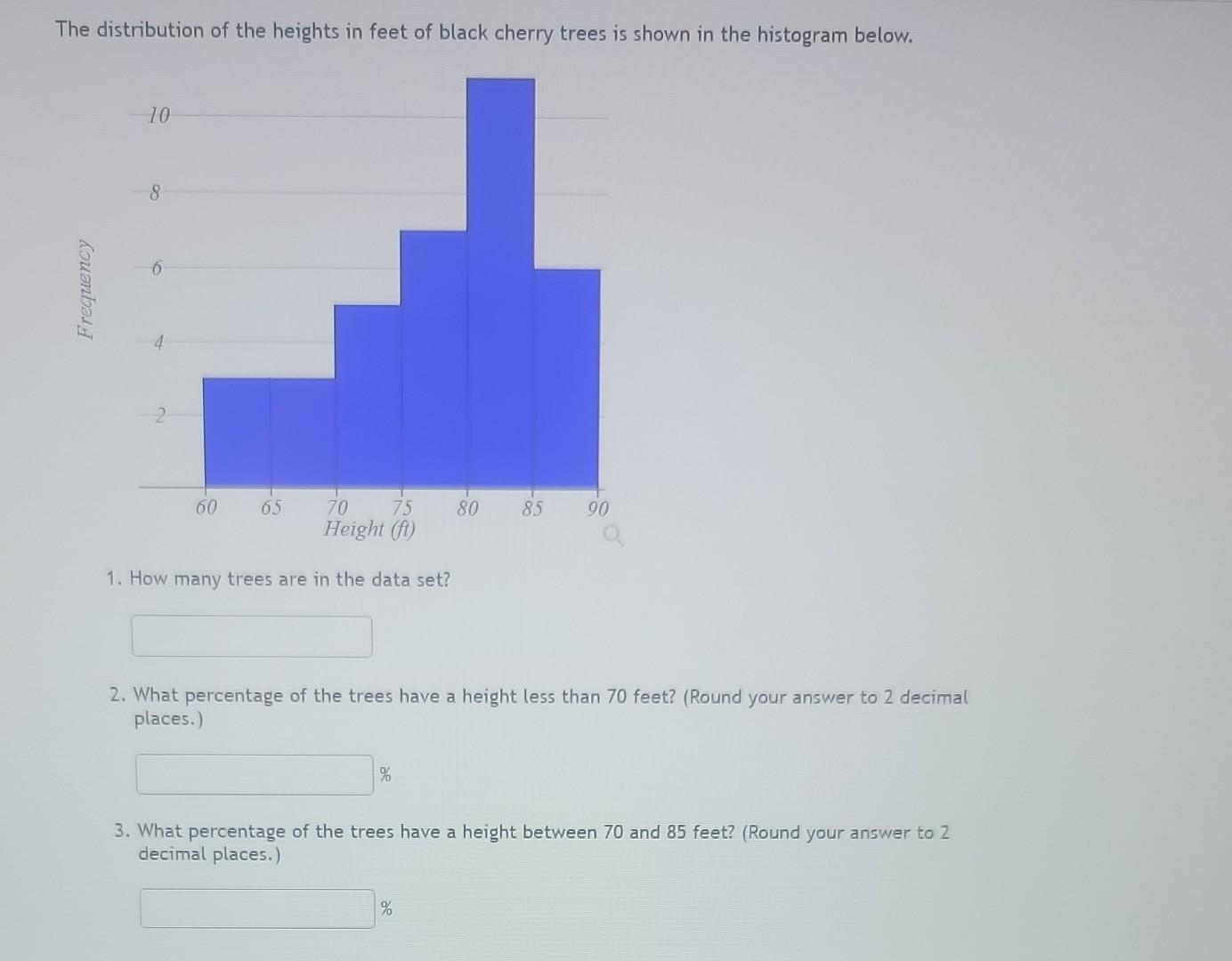 Solved The distribution of the heights in feet of black | Chegg.com