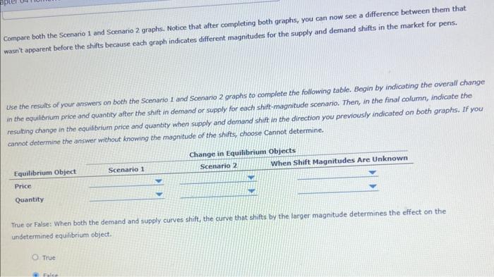 Solved \r\n\r\nNext, complete the following graph, labeled | Chegg.com