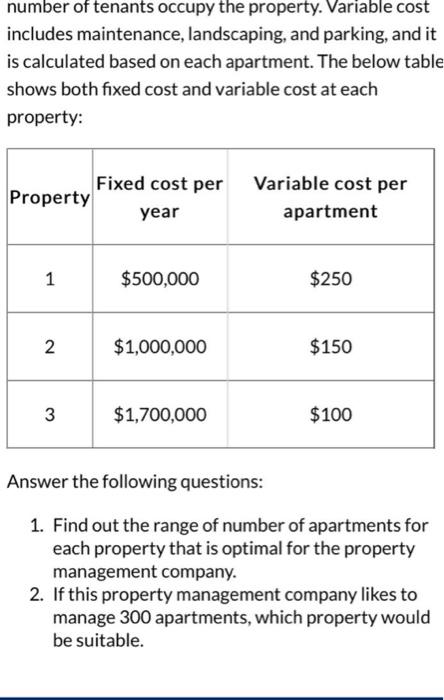 Solved number of tenants occupy the property. Variable cost | Chegg.com