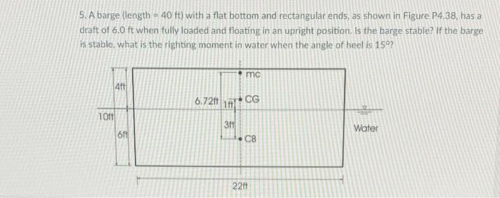 Solved 5. A barge (length =40ft ) with a flat bottom and | Chegg.com
