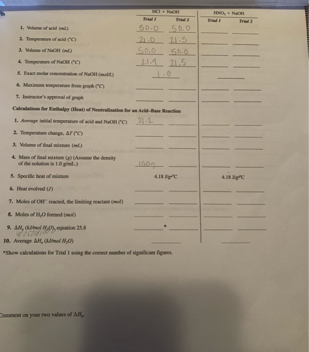 Experiment 25 Report Sheet Calorimetry Date Lab Sec. | Chegg.com