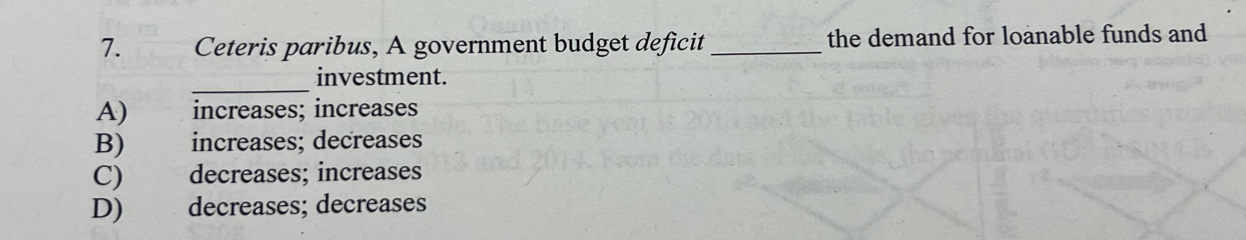 Solved Ceteris paribus, A government budget deficit the | Chegg.com