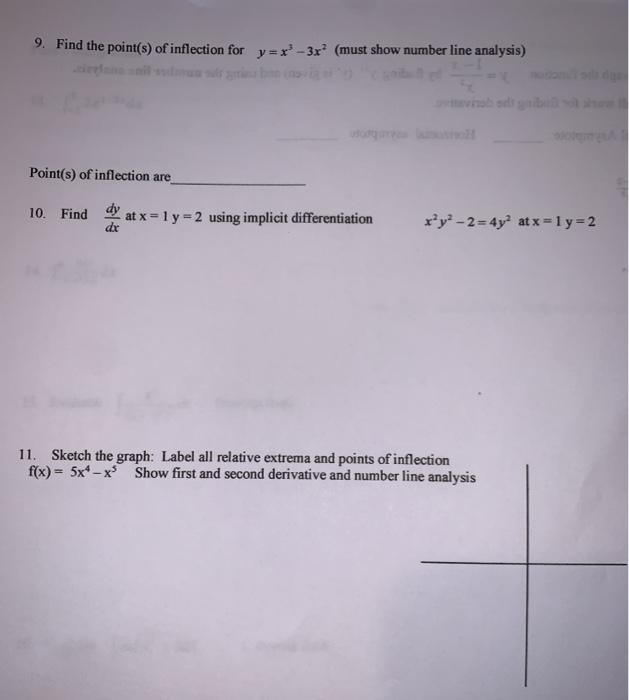 Solved 9. Find the point(s) of inflection for y=x°-3x" (must | Chegg.com
