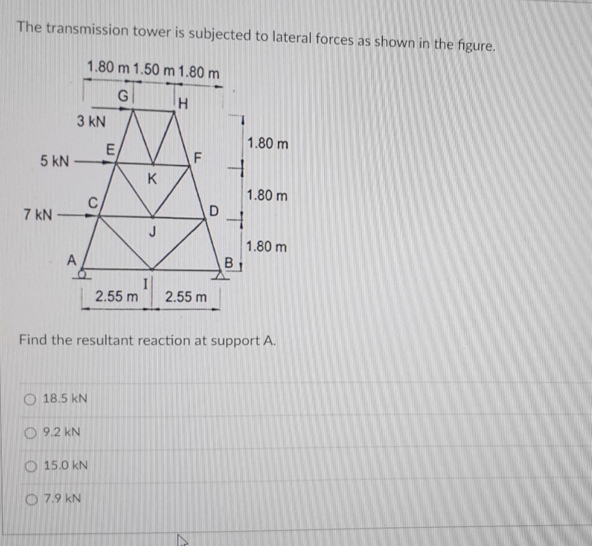 Solved The transmission tower is subjected to lateral forces | Chegg.com
