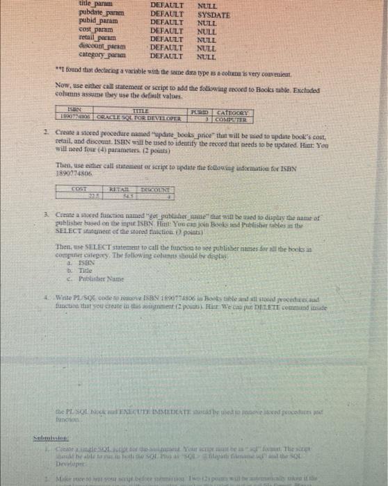 Solved Create a stored procedure named "insert_books" that | Chegg.com