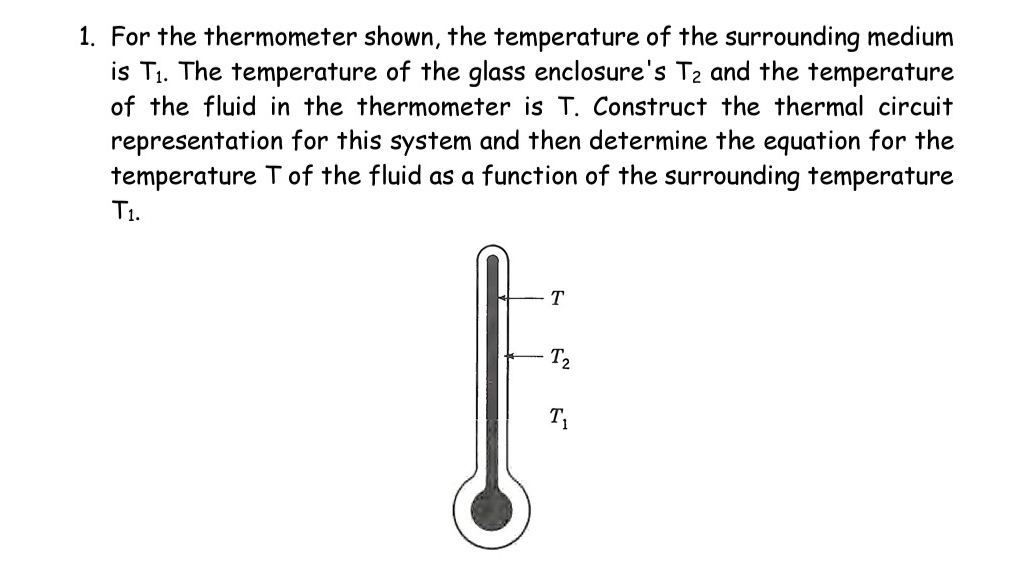 For the thermometer shown, the temperature of the | Chegg.com