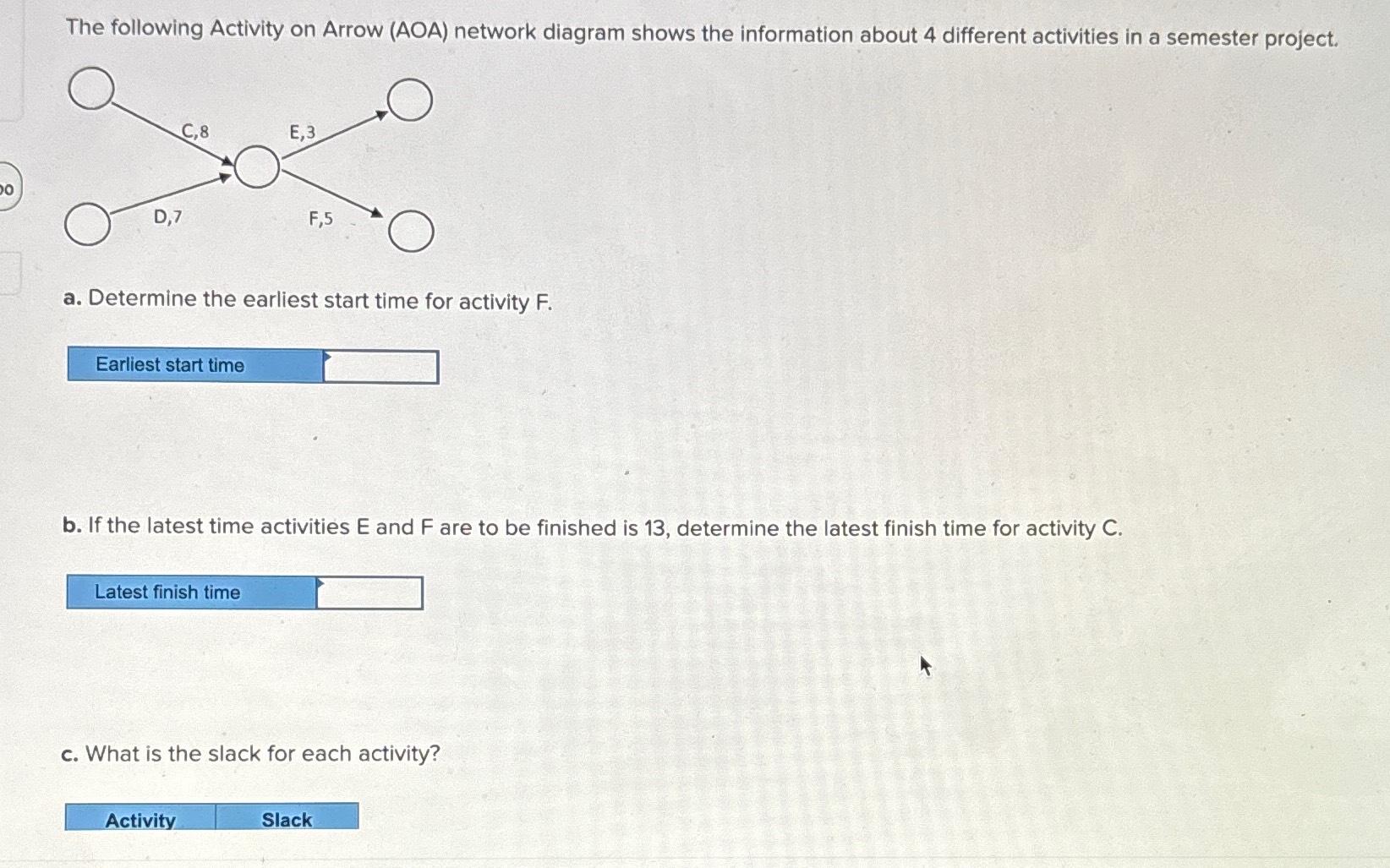 Solved The following Activity on Arrow (AOA) ﻿network | Chegg.com