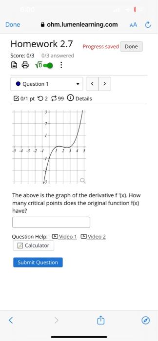 Solved The above is the graph of the derivative f′(x). How | Chegg.com