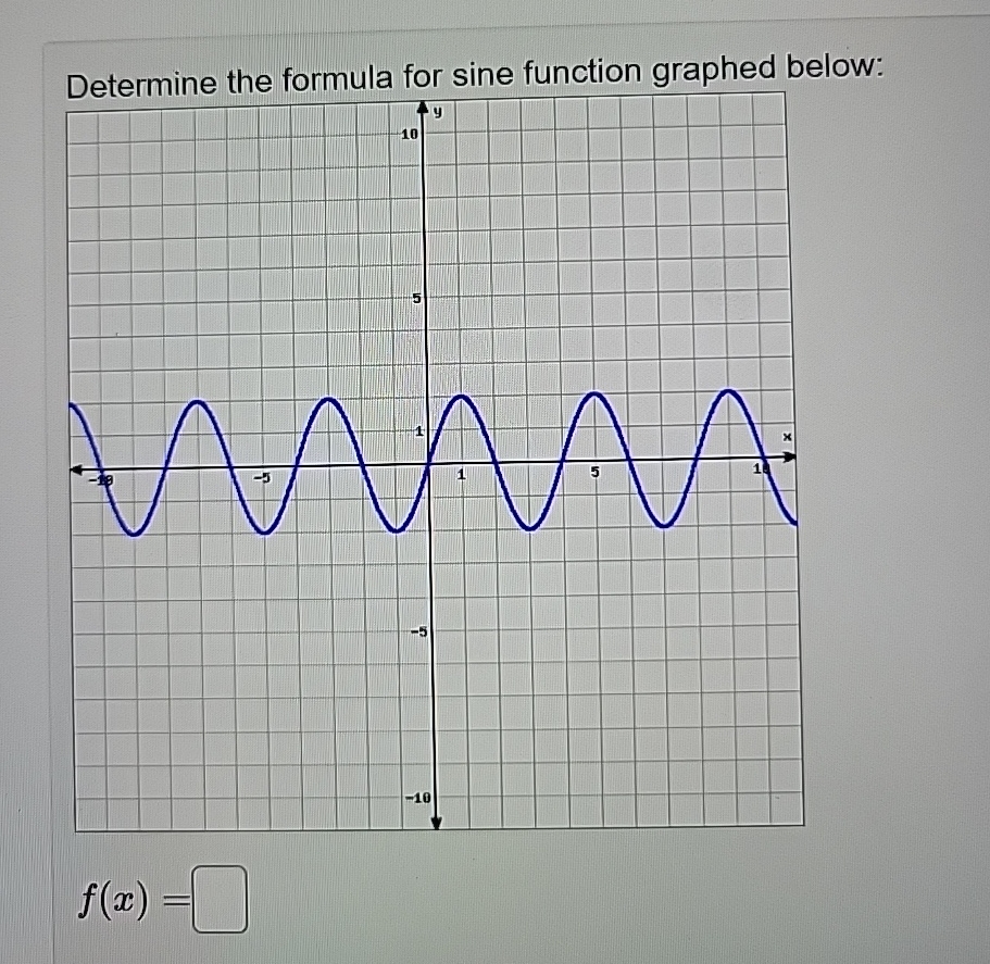 Solved Determine the formula for sine function graphed | Chegg.com | Chegg.com