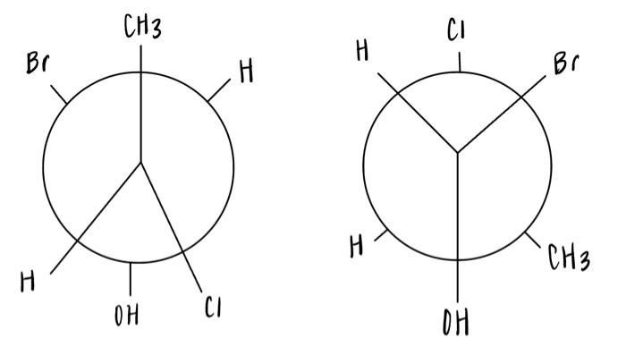Solved What is the relationship between the two? - | Chegg.com