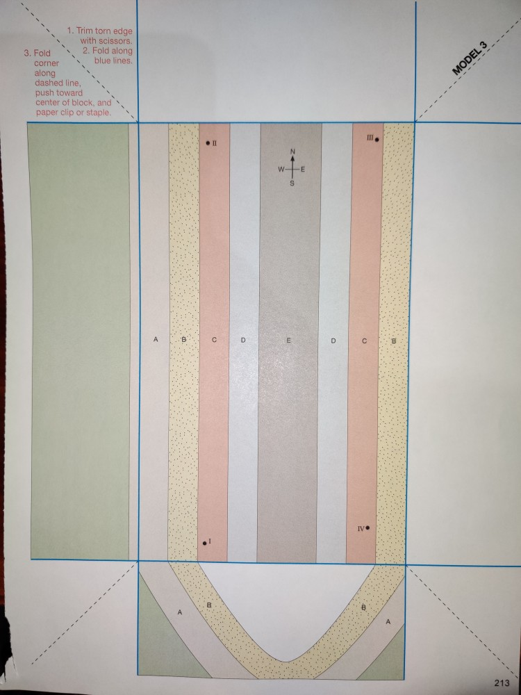 Cardboard Model Analysis and Interpretation Activity | Chegg.com