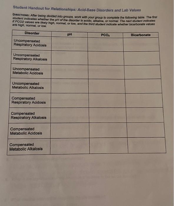 Solved Student Handout for Relationships: Acid-Base | Chegg.com