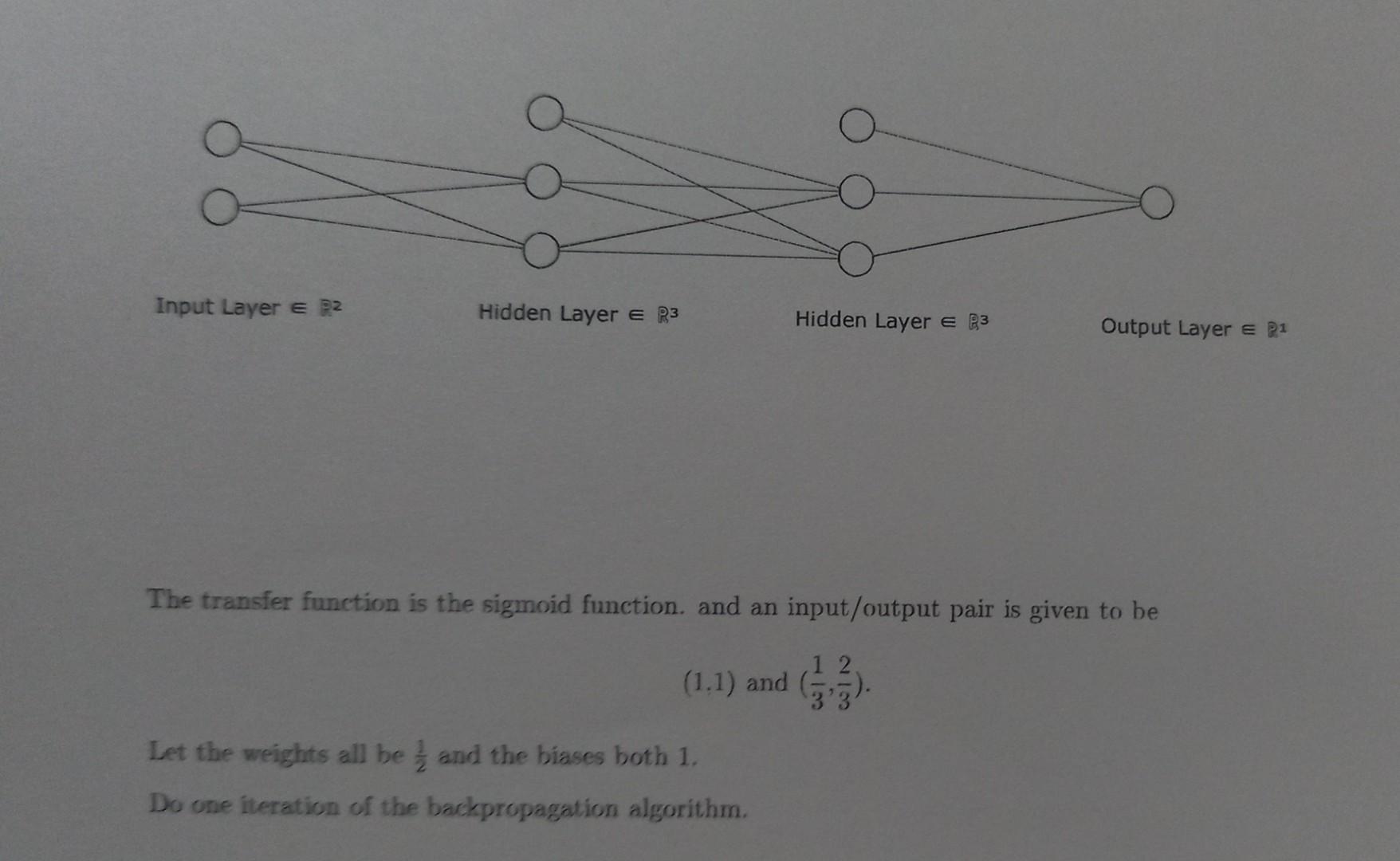 Solved The transfer function is the sigmoid function. and an | Chegg.com