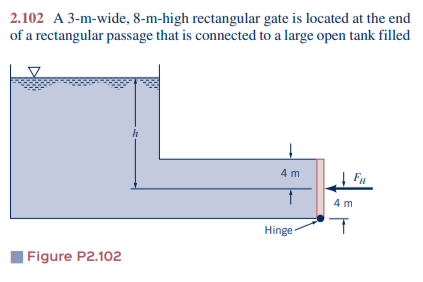 2.201. ﻿A 3-m-wide, 8-m-high rectangular gate is | Chegg.com