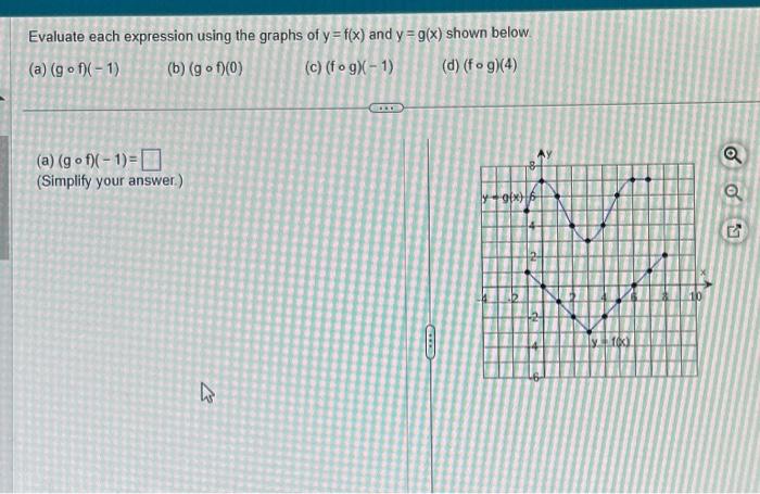 Solved Evaluate each expression using the graphs of y = f(x) | Chegg.com