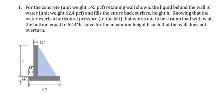 Solved 1. For the concrete (unit weight 145 pcf) retaining | Chegg.com