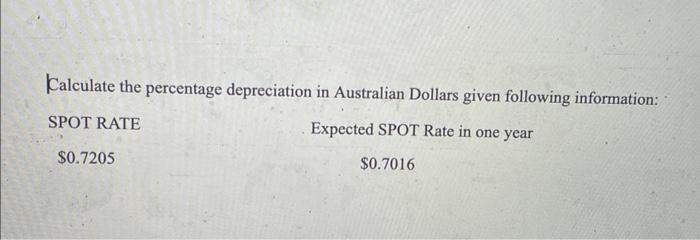 Solved Calculate the percentage depreciation in Australian | Chegg.com Solved Calculate the percentage depreciation in Australian | Chegg.com
