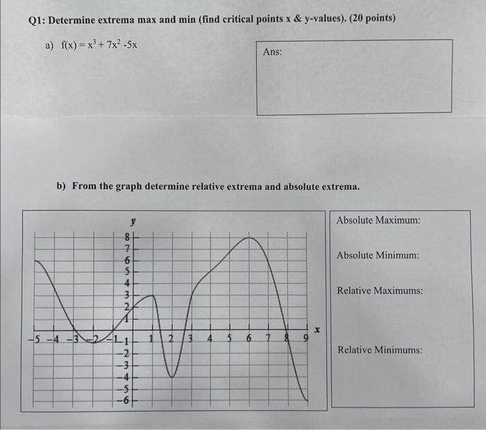 Solved Q1: Determine extrema max and min (find critical | Chegg.com