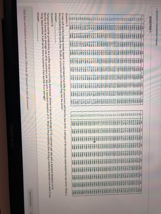 Solved Question Completion Status: QUESTION 1 00 B01 05 O | Chegg.com