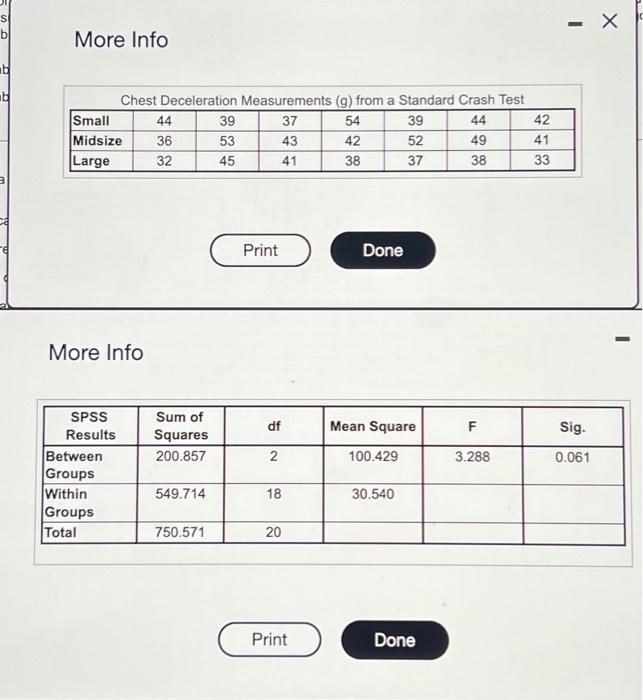 Solved The accompanying data table contains chest | Chegg.com