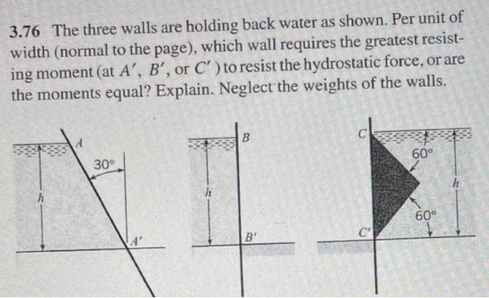 Solved 3.76 The three walls are holding back water as shown. | Chegg.com
