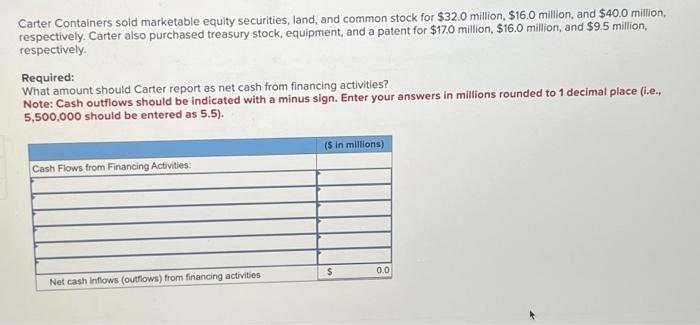 Solved Carter Containers sold marketable equity securities, | Chegg.com