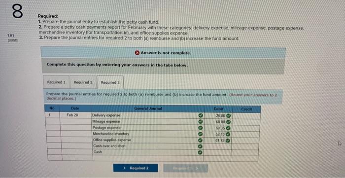 Solved Nakashima Gallery had the following petty cash | Chegg.com