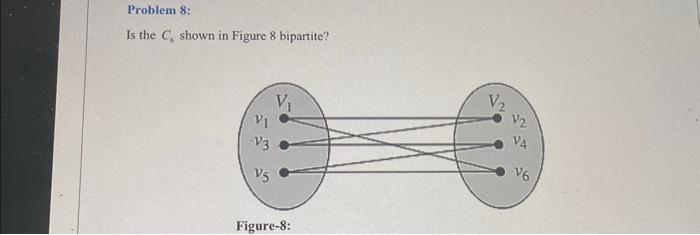 Solved Problem 8: Is the C6 shown in Figure 8 bipartite? | Chegg.com