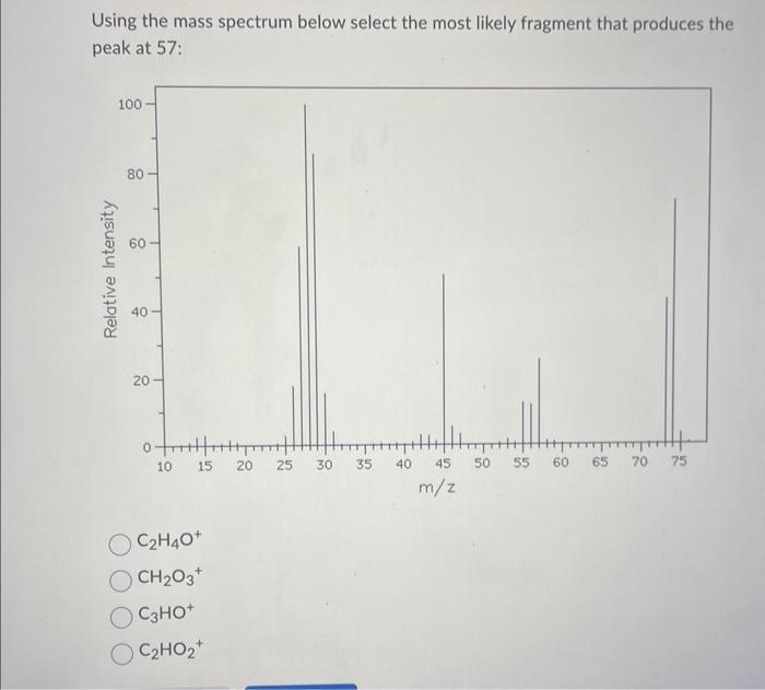 Solved Using the mass spectrum below select the most likely | Chegg.com