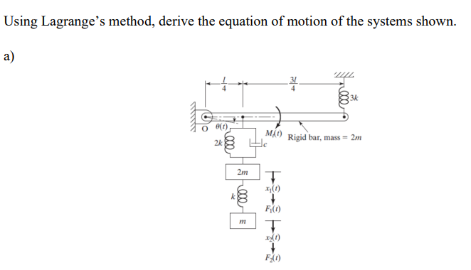 Solved Using Lagrange's method, derive the equation of | Chegg.com