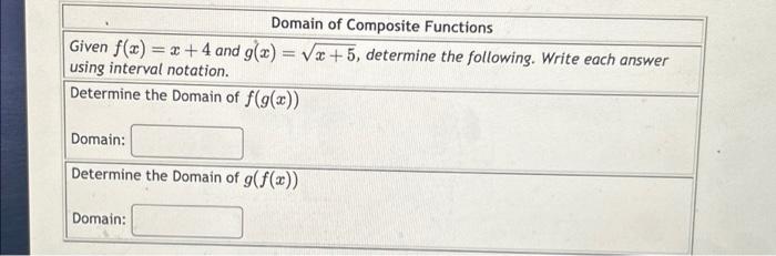 Solved Domain of Composite Functions Given f(x) = x +4 and | Chegg.com