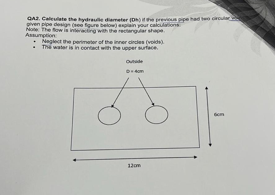 Solved QA2. ﻿Calculate the hydraulic diameter (Dh) ﻿if the | Chegg.com