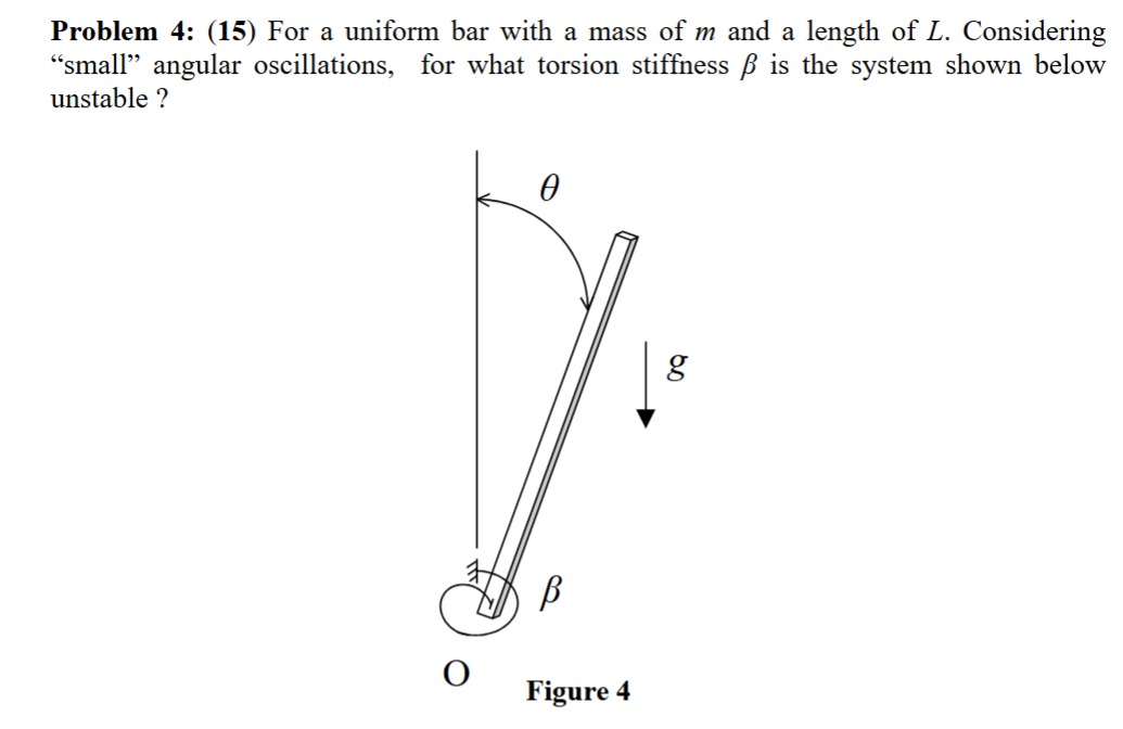 Solved For a uniform bar with a mass of m ﻿and a length of | Chegg.com